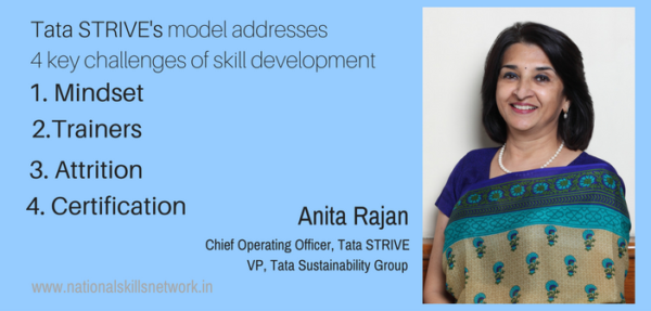 Tata STRIVE's skill development model addresses 4 key challenges.